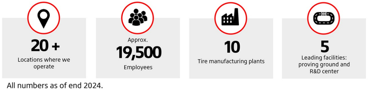 ispace and Bridgestone Sign Agreement Towards Practical Application of ...